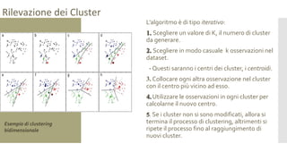La metodologia statistica nel data mining | PPT