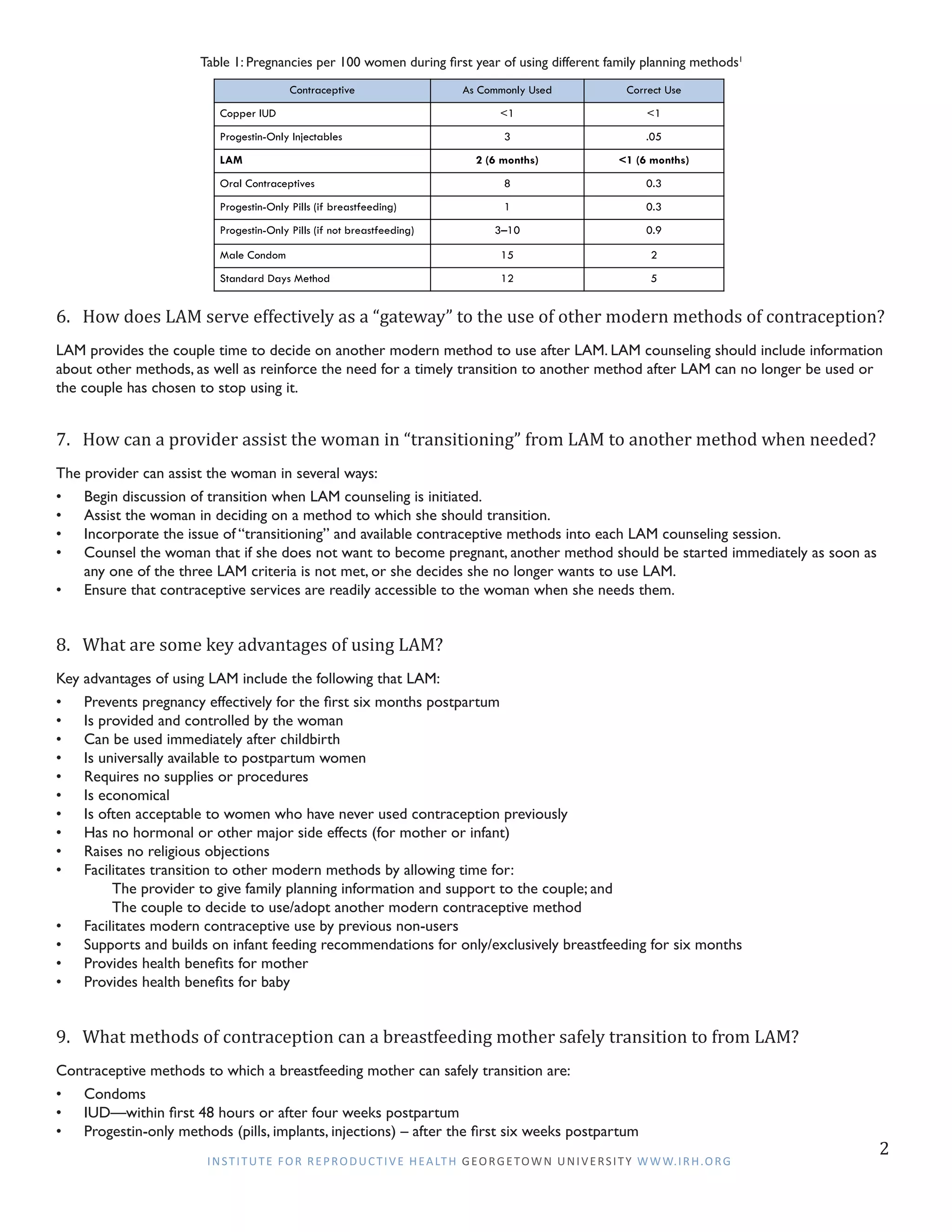 Lactational Amenorrhea Method (LAM) Top FAQs | PDF