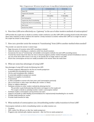 Lactational Amenorrhea Method (LAM) Top FAQs | PDF