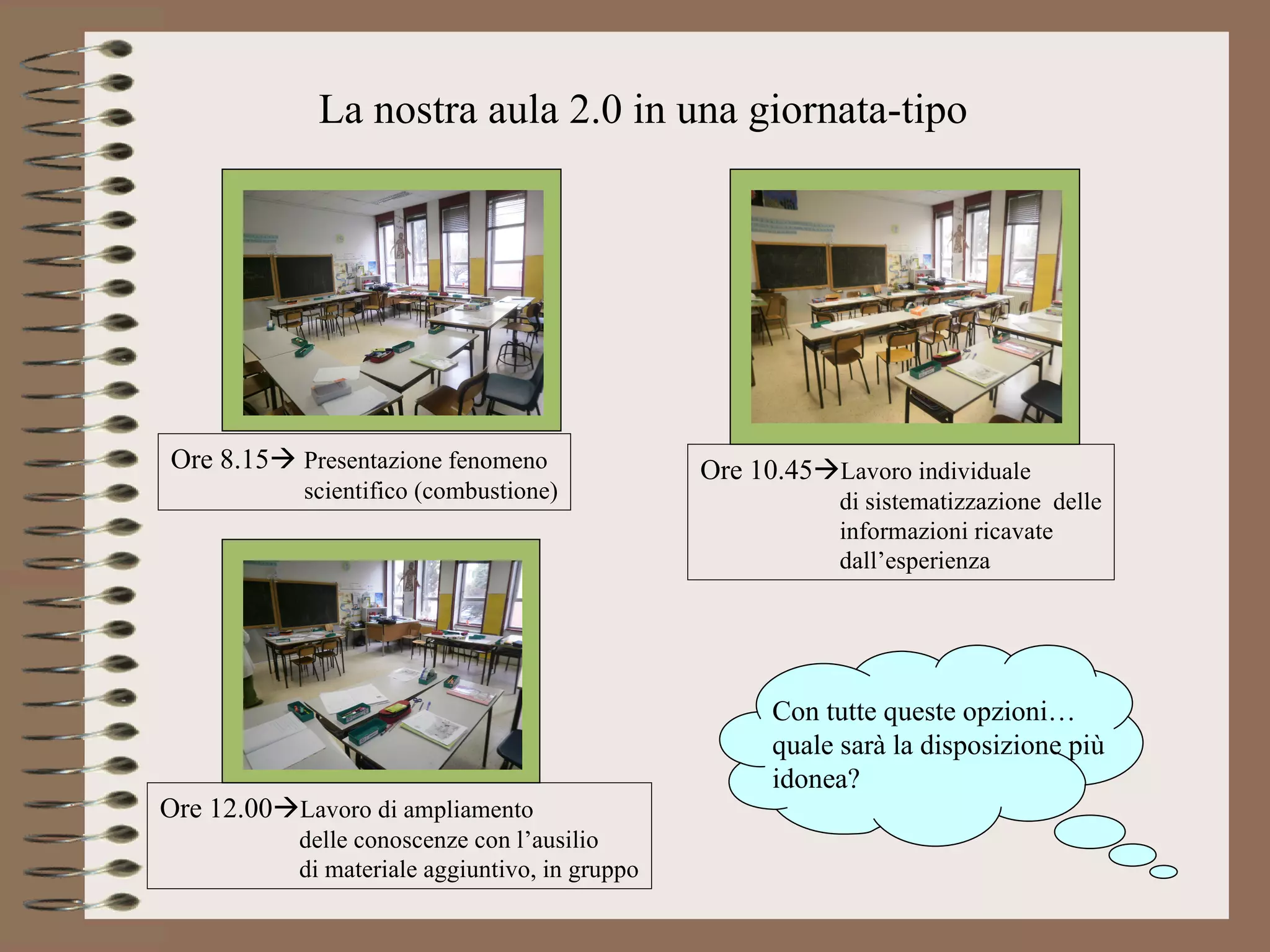 La mia aula | PPT