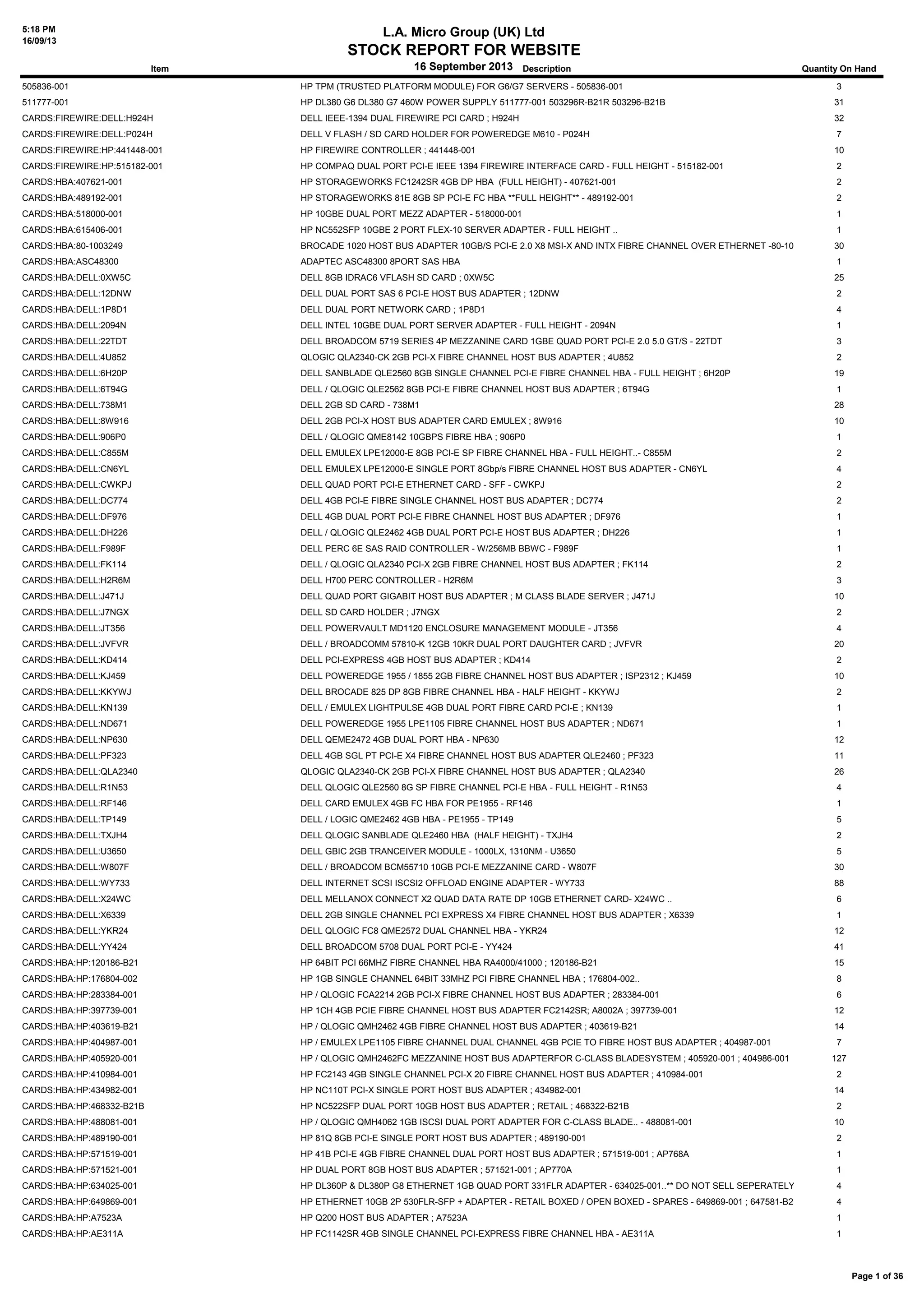 LA Micro stock report 9.9.13