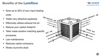 Valence Lamiflow air-to-air heat exchanger | PDF