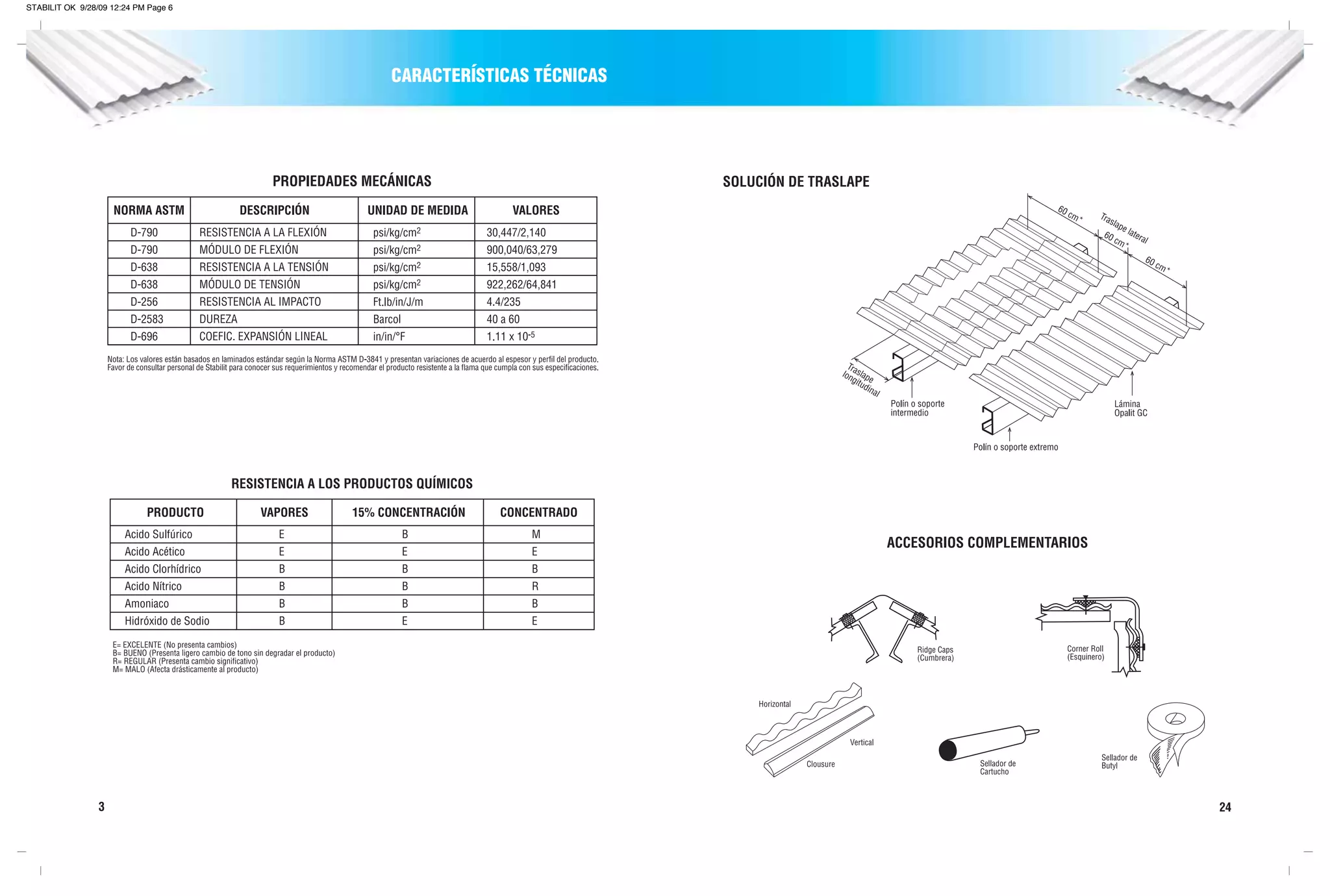 Lámina opaca de poliester Opalit Ficha técnica | PDF