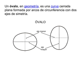 Lamina 11 ovalos y ovoides | PPSX
