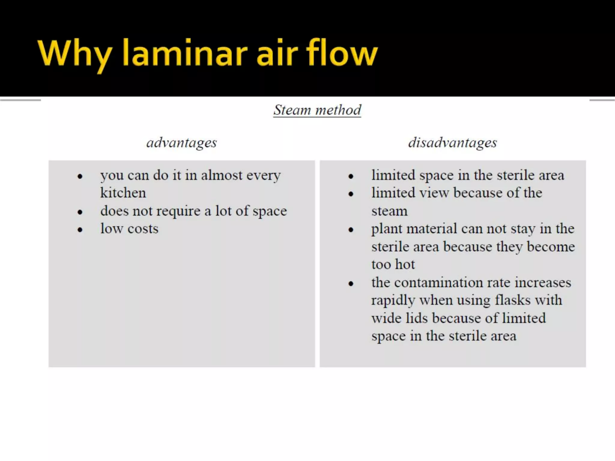 Laminar air flow | PPTX