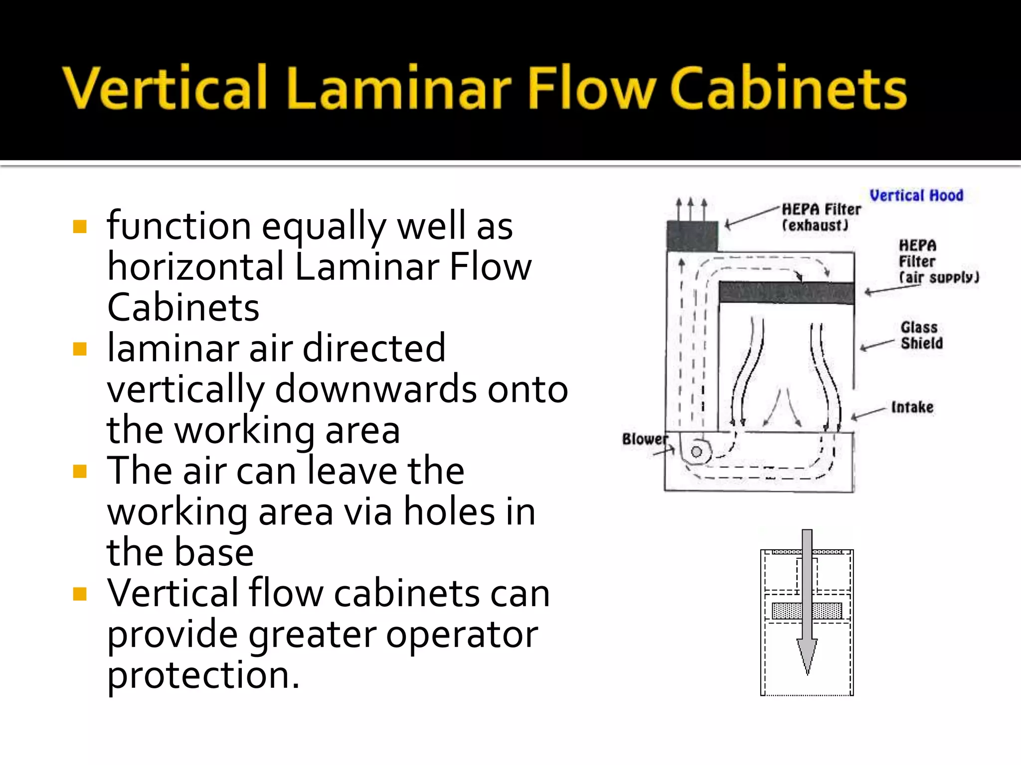 Laminar air flow | PPTX