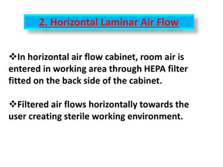 Laminar air flow by JIGNESH | PPTX