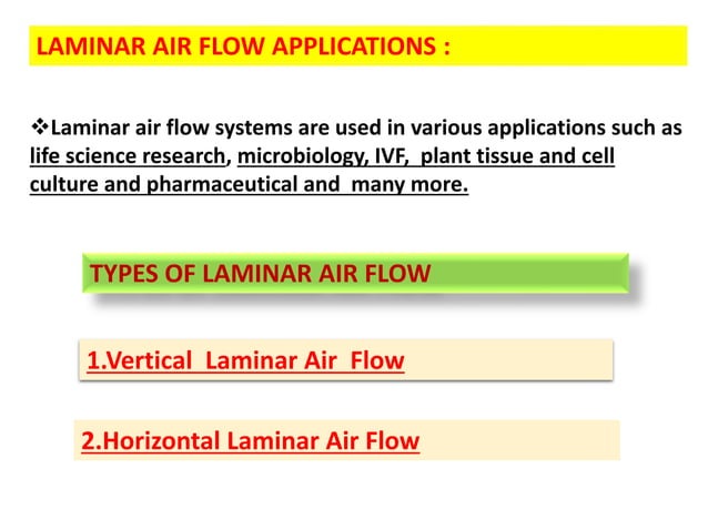 Laminar air flow by JIGNESH | PPTX