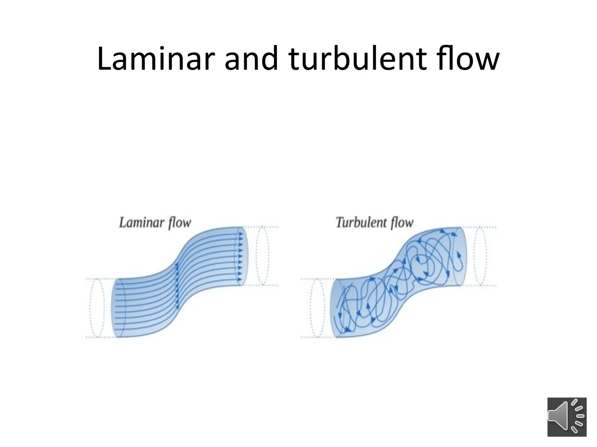 Laminar and Turbulent flow DIFFERENCES.pptx