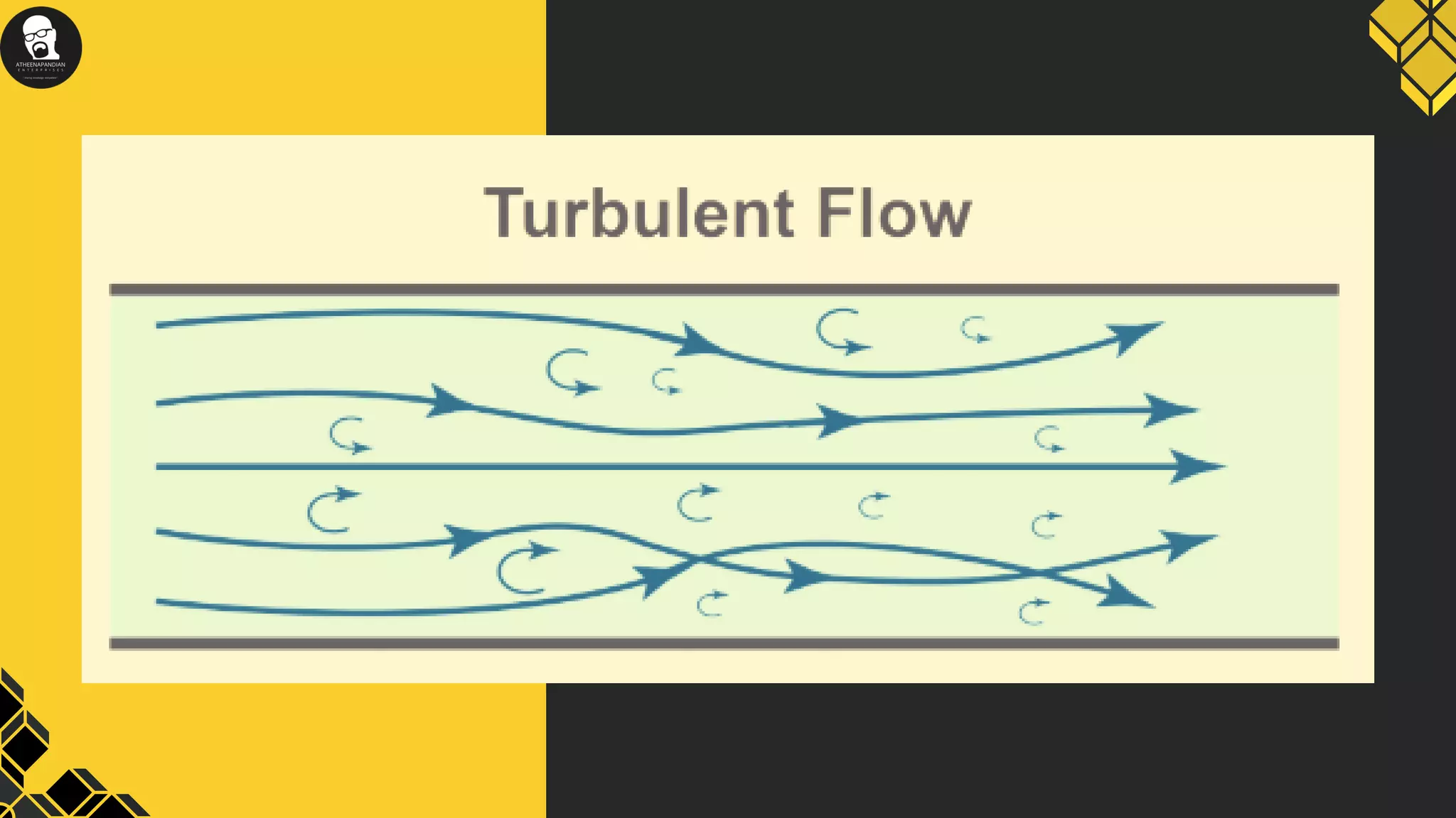 Laminar and turbulent flow and reynolds number | PDF