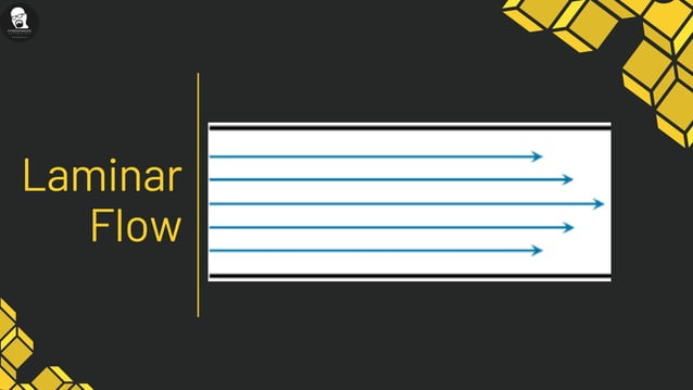 Laminar and turbulent flow and reynolds number | PDF | Physics | Science