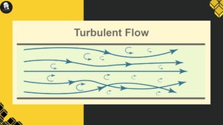 Laminar and turbulent flow and reynolds number | PDF
