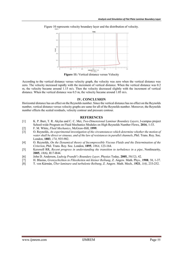 Laminar boundary layer | PDF