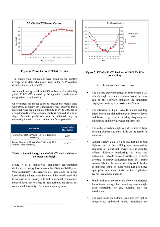 Laminar Flow And Turbulence Modeling For Domestic Scale Wind Turbine Siting | PDF