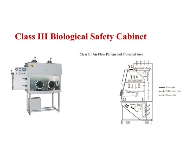 Laminar Flow Hoods Biological Safety Cabinets.pdf