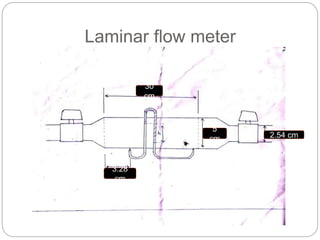 Laminar flow meter design | PPTX | Physics | Science