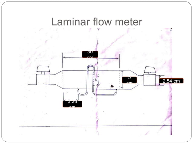 Laminar flow meter design | PPT