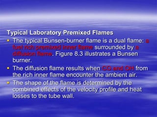 Laminar premixed flame in mesos-scale combuster | PPT