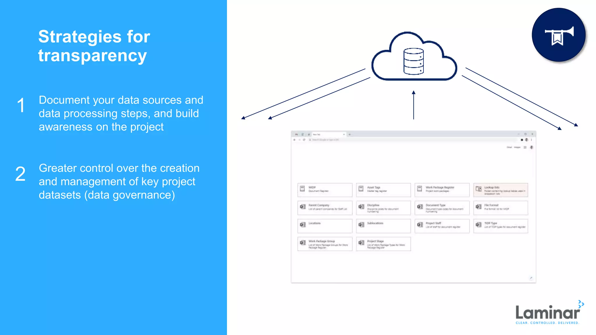 Laminar Projects | PCE 2022 Presentation.ppt