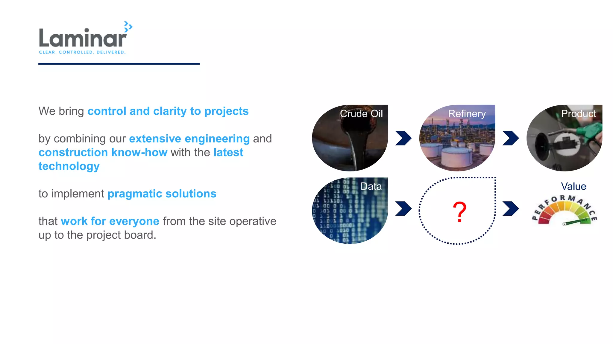 Laminar Projects | PCE 2022 Presentation.ppt