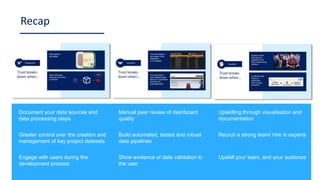 Laminar Projects | PCE 2022 Presentation.ppt