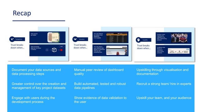 Laminar Projects | PCE 2022 Presentation.ppt