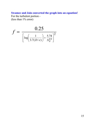 Laminar turbulent | PDF