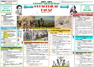 laminas-de-historia-del-peru-28-completas_compress.pdf