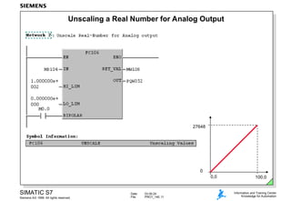 laminas_05_simatic_entradas_analogicas.PPT | Consumer Electronics ...