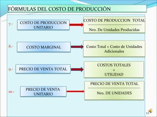 Laminas contabilidad de costos | PPT