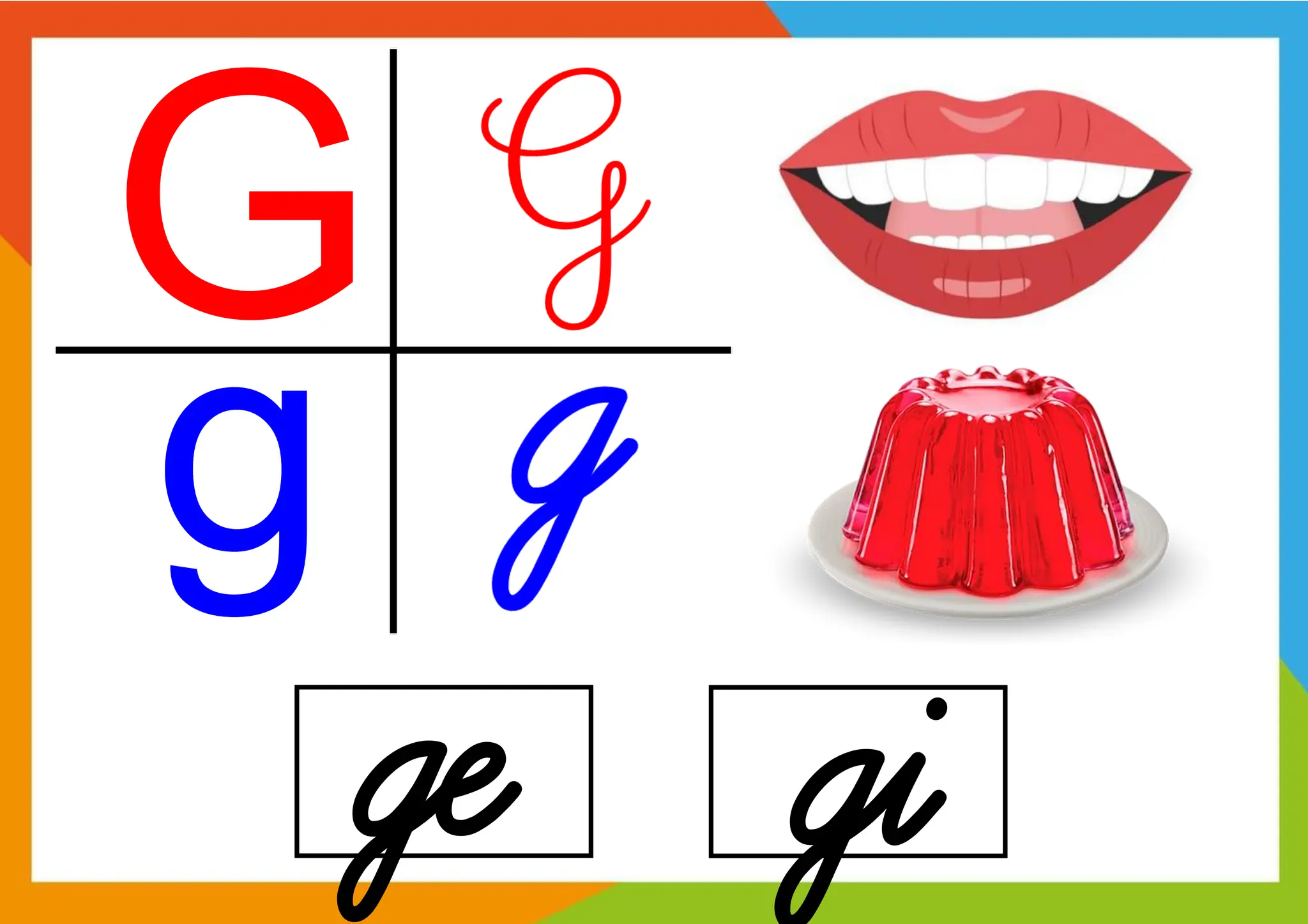 LAMINAS DEL ABECEDARIO ILUSTRATIVAS .pdf