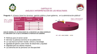 LAMINAS DEMONOGRAFIA DE MARTIN TORRIJOS 2004-2009.pptx