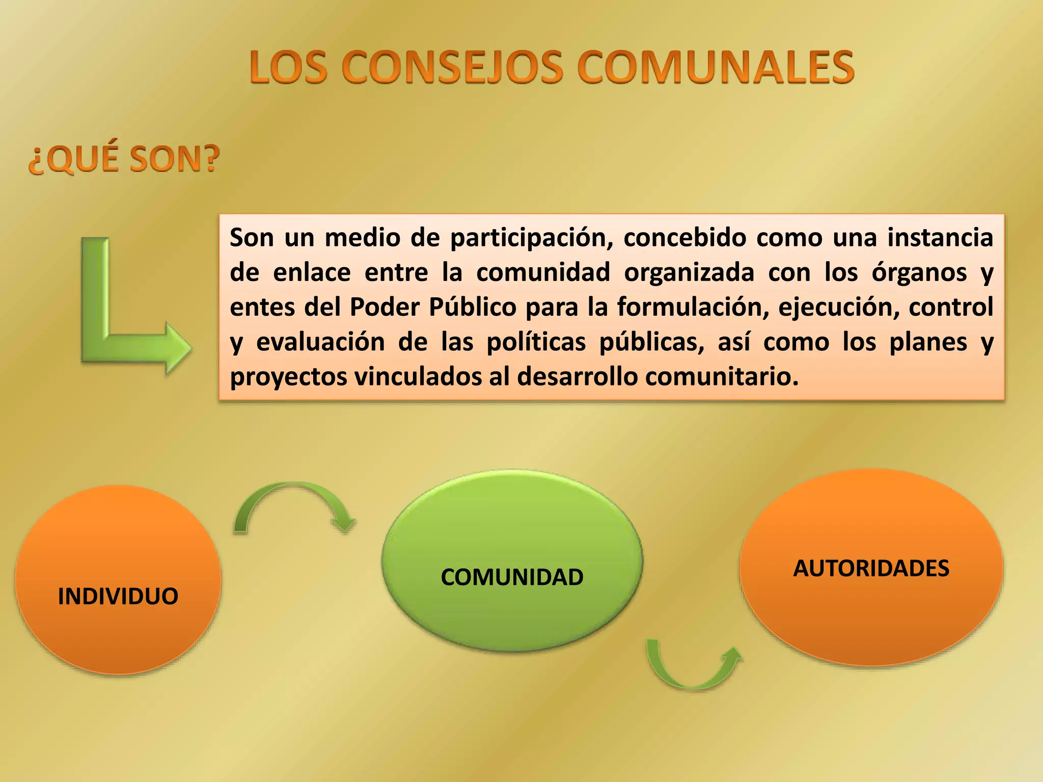 Los Consejos Comunales | PPT