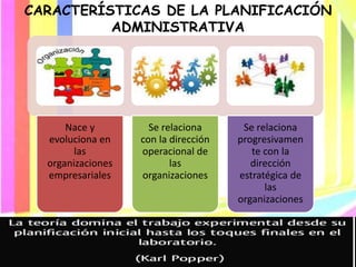 PLANIFICACIÓN NORMATIVA, ADMINISTRATIVA Y ESTRATÉGICA. | PPTX