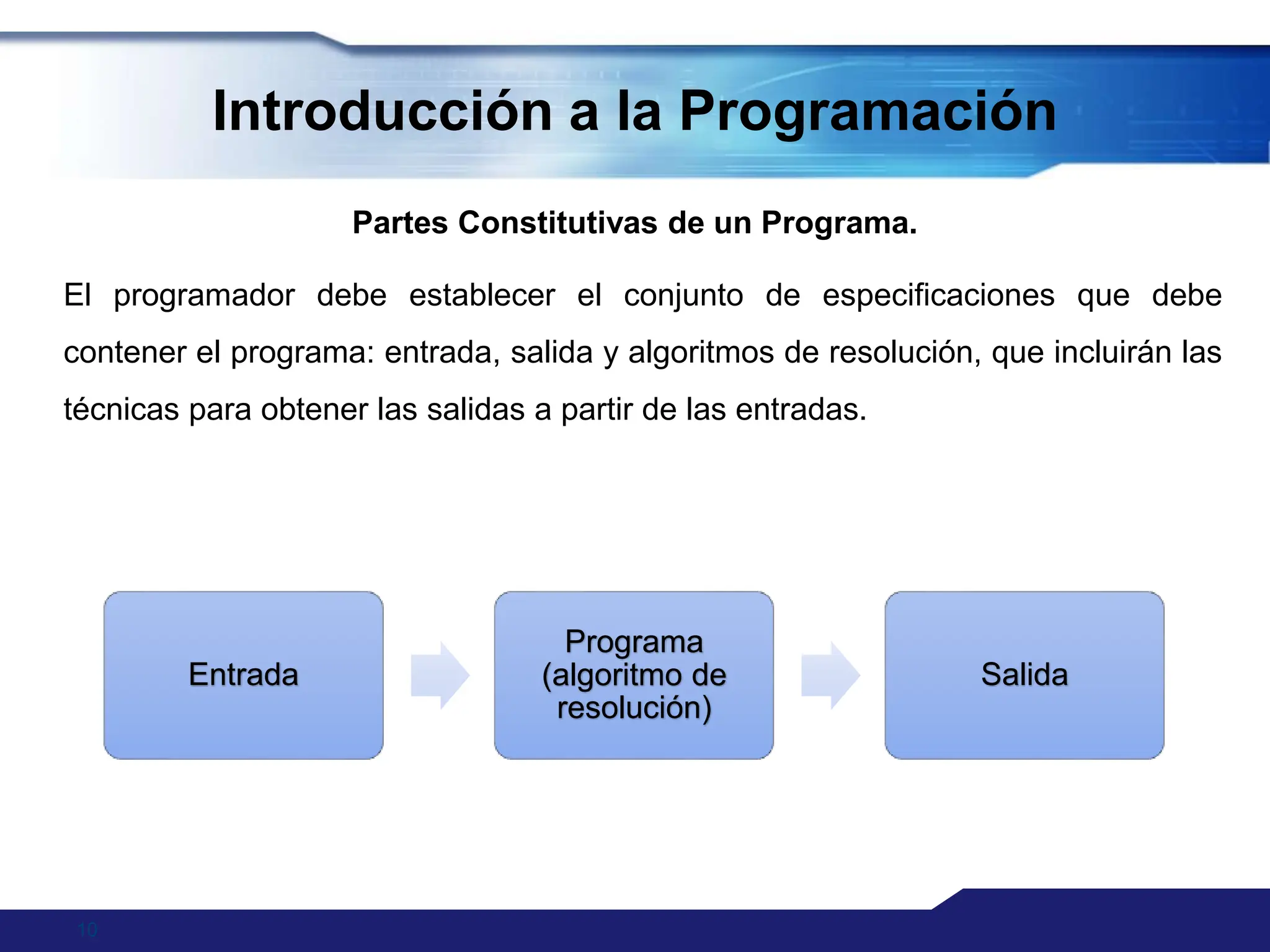 PROGRAMACION BASICA, INICIACION A LA PROGRAMACION .pptx | Descarga Gratuita