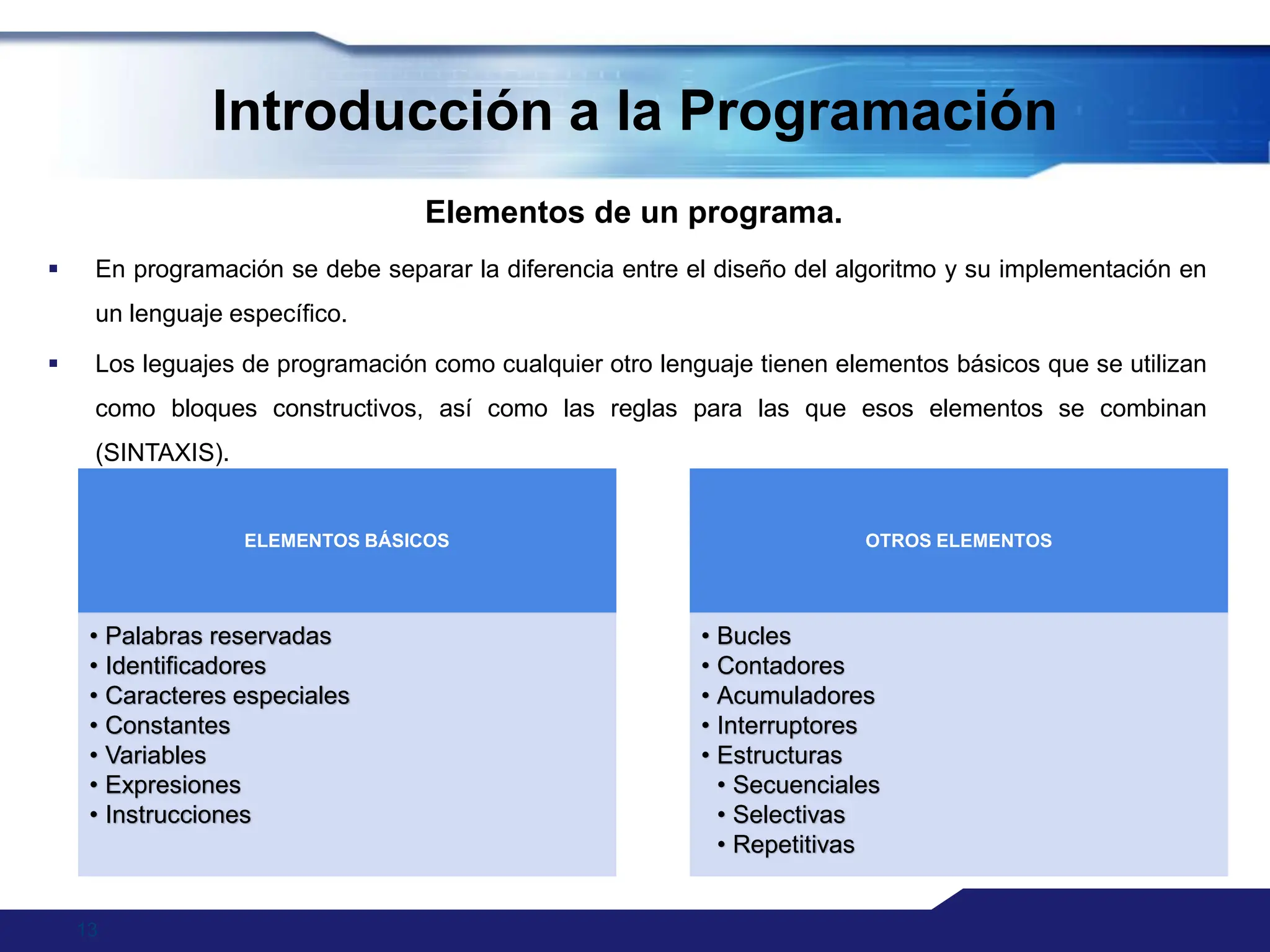 PROGRAMACION BASICA, INICIACION A LA PROGRAMACION .pptx
