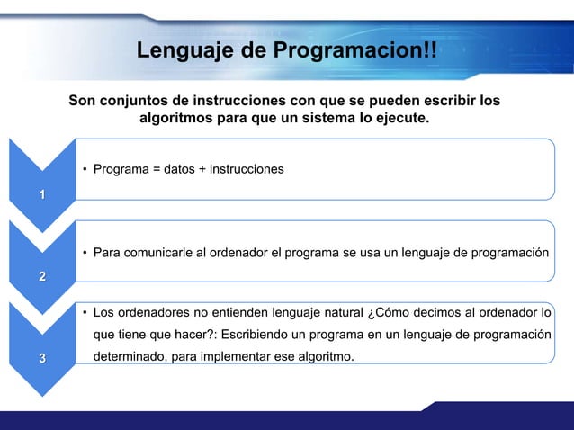 PROGRAMACION BASICA, INICIACION A LA PROGRAMACION .pptx