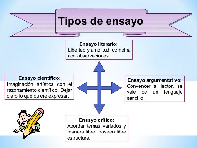 Tipos De Ensayo Caracteristicas Definicion Y Ejemplos – eroppa Tipos De Ensayo Caracteristicas Definicion Y Ejemplos – eroppa