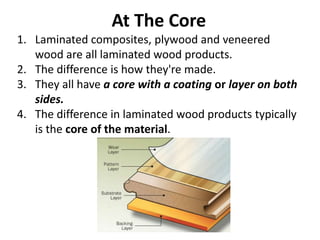 Laminated boards | PPTX