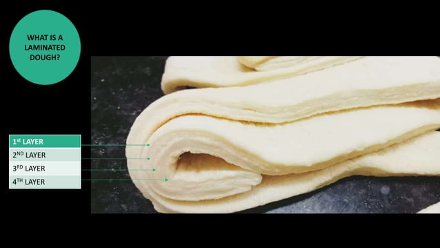 LAMINATED PASTRY -2.pptx will you how lamination is done in a pastry and what are the different ...