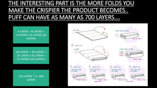 LAMINATED PASTRY -2.pptx will you how lamination is done in a pastry ...