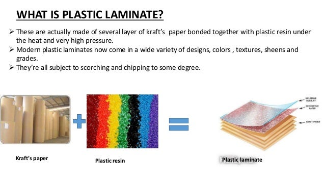Laminated plastics