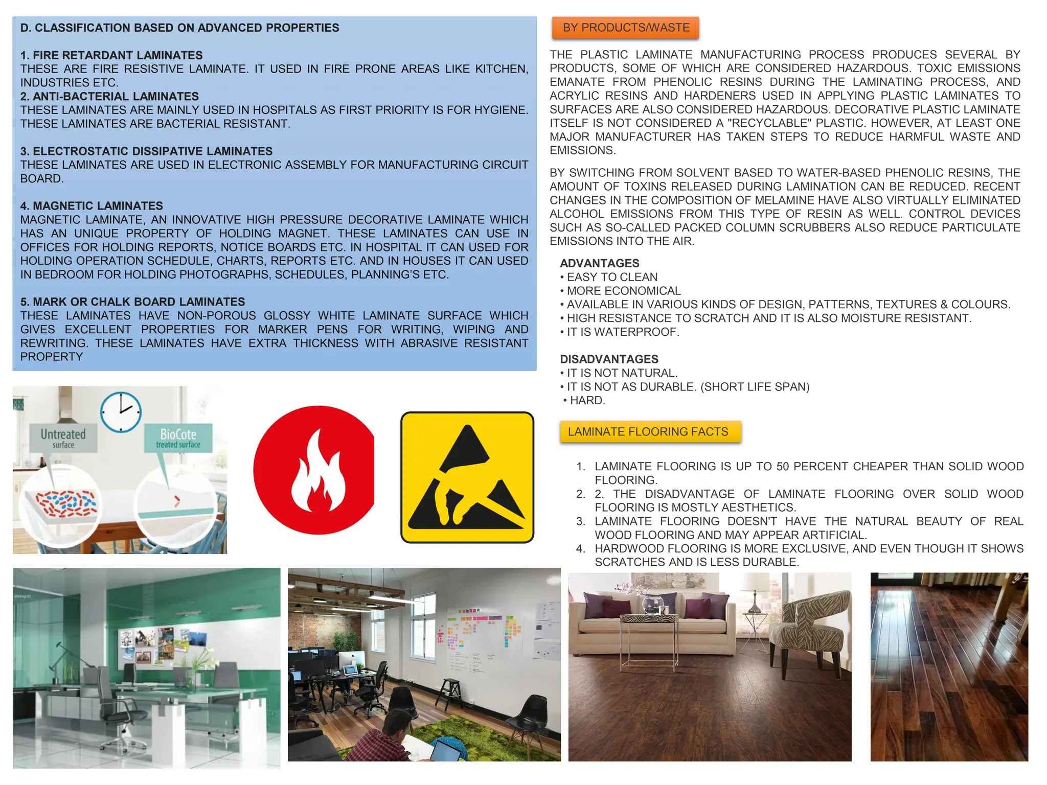 Laminates Interior Design applications . | PDF