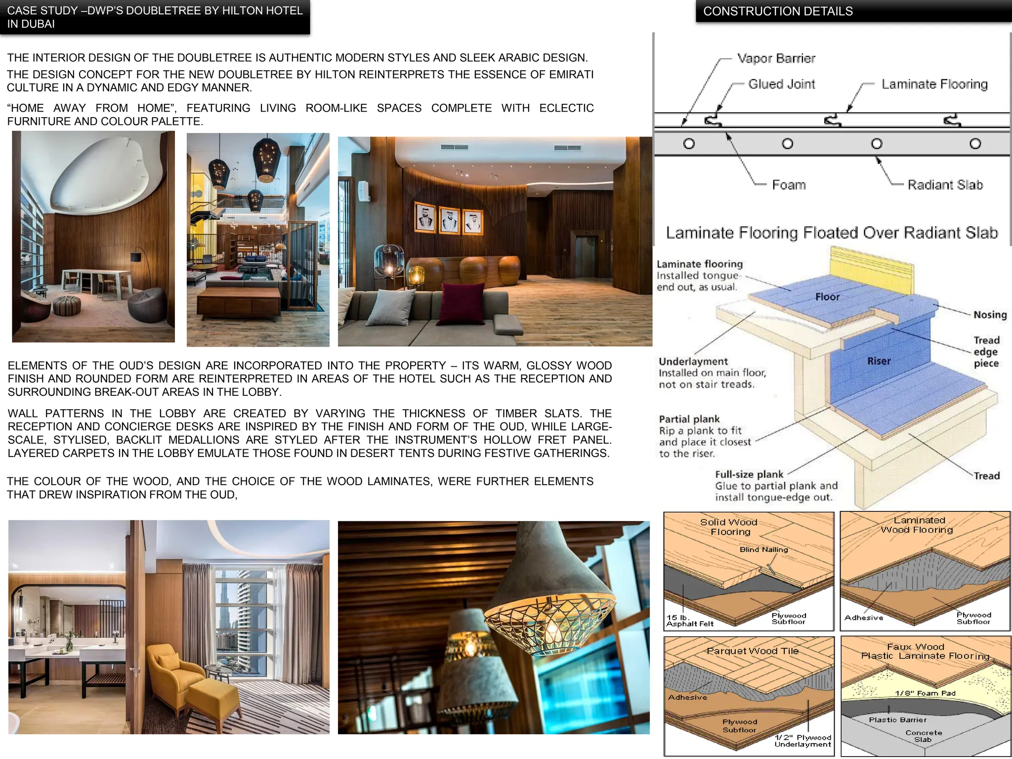 Laminates Interior Design applications . | PDF