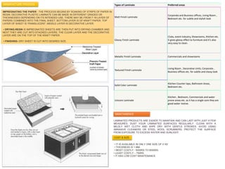 Laminates Interior Design applications . | PDF