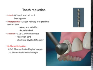Dental Veneers & Laminates | PPT