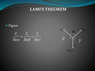 Lami's theorem | PPTX