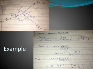 Lami's theorem | PPTX