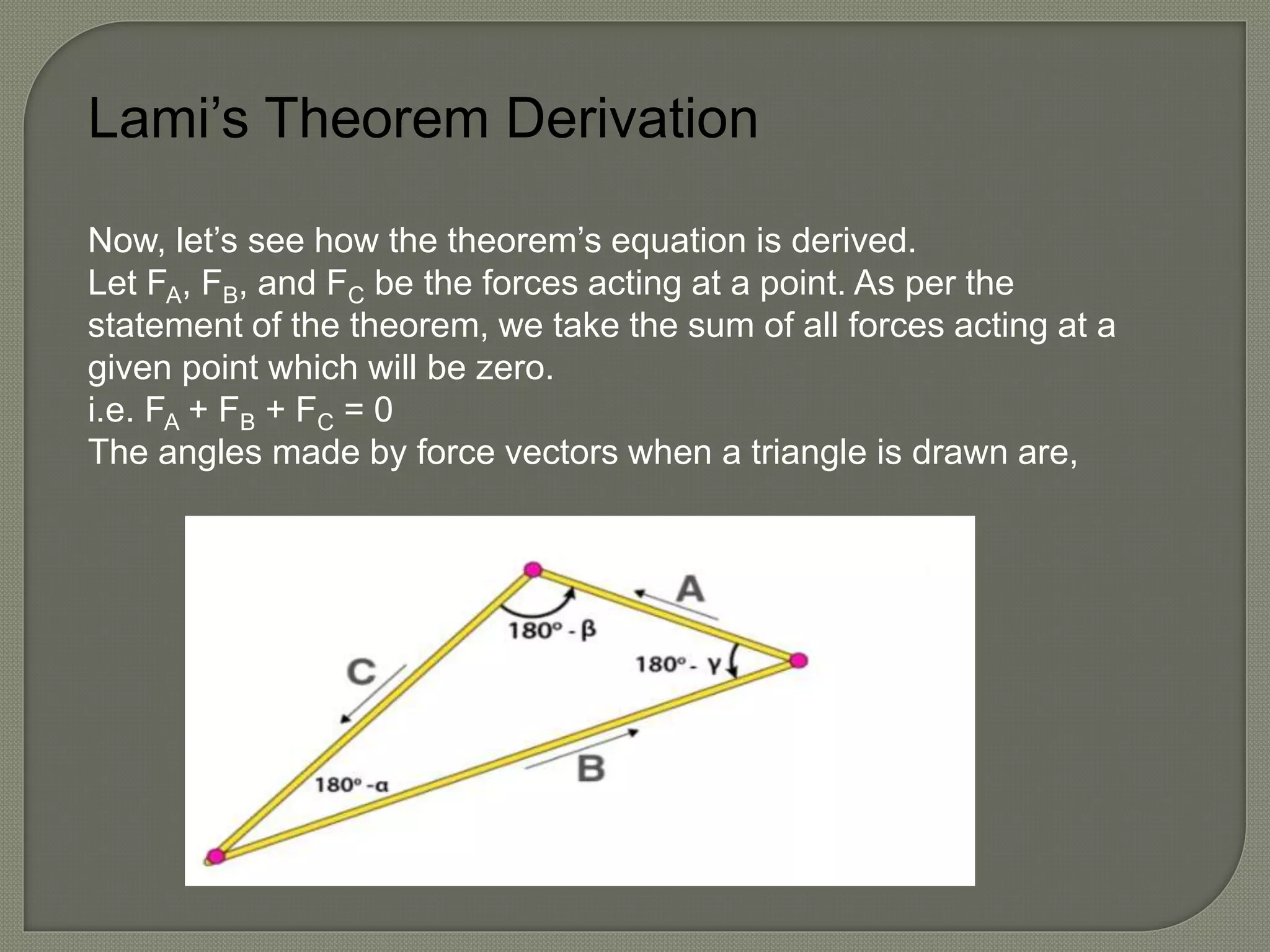 LAMI’S THEOREM.pptx