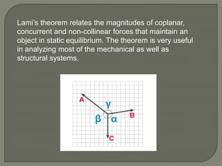 LAMI’S THEOREM.pptx